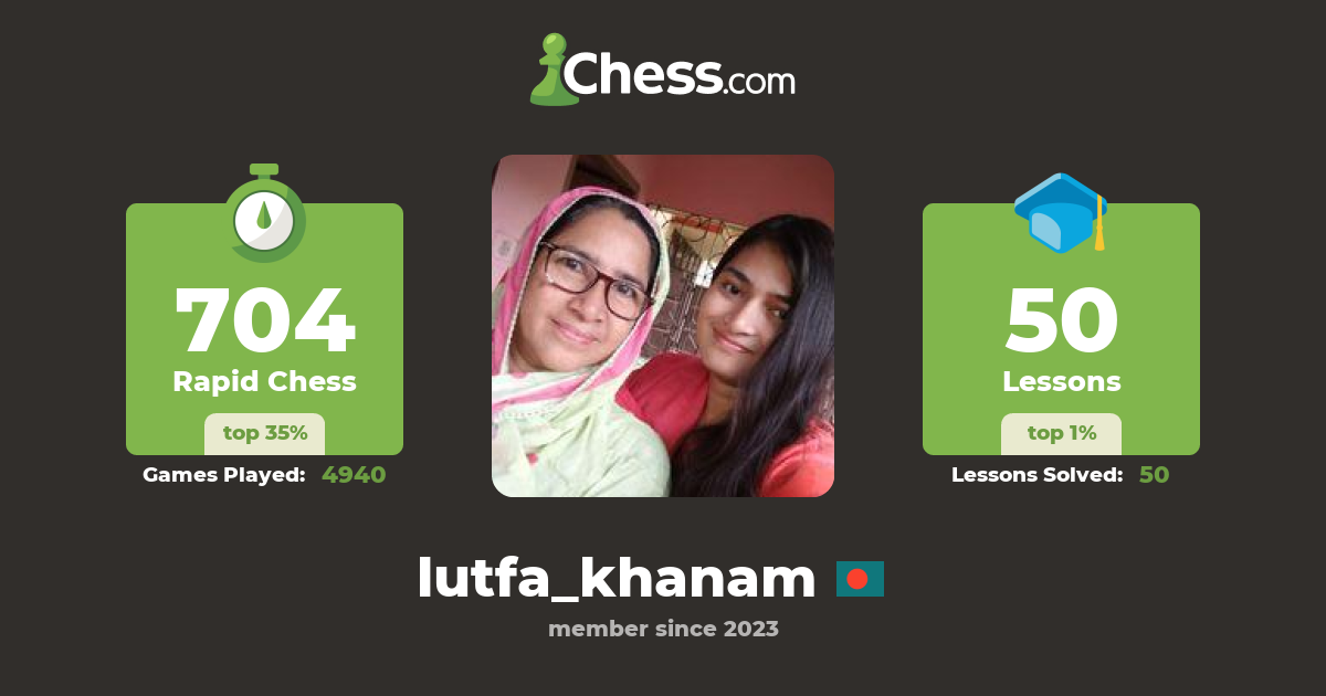 lutfa_khanam - Chess Profile - Chess.com