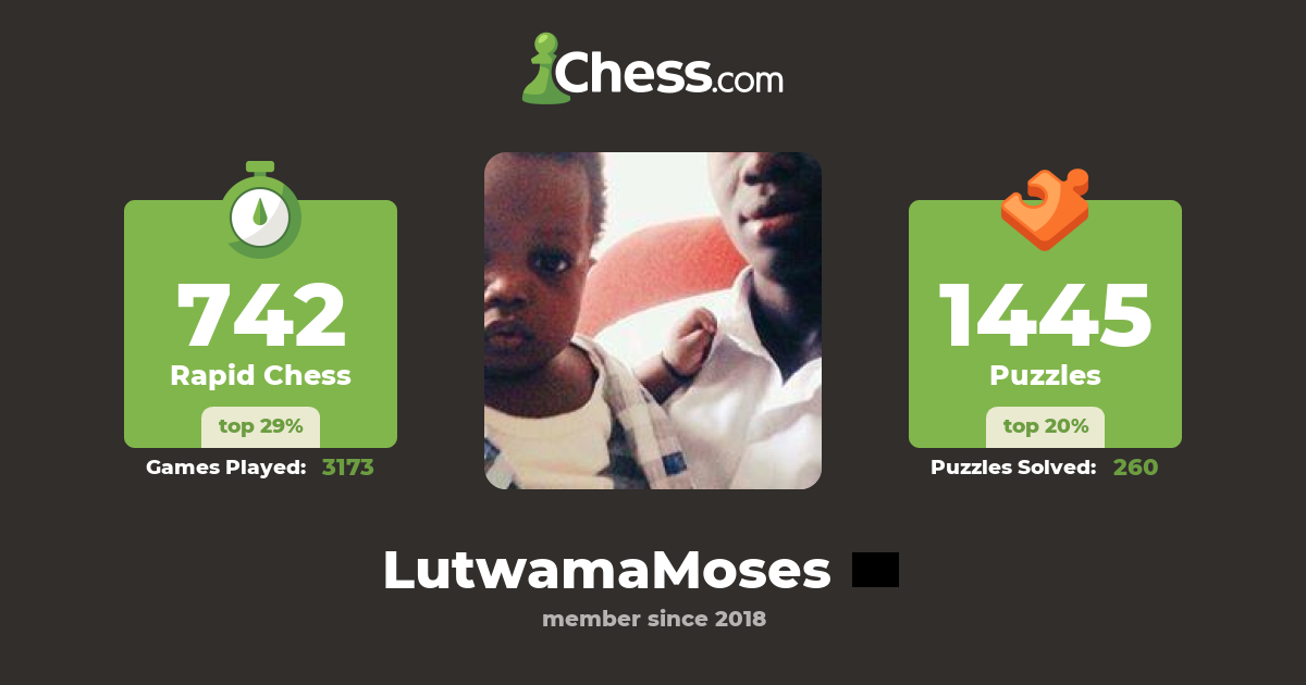 Lutwama Moses (LutwamaMoses) - Chess Profile - Chess.com