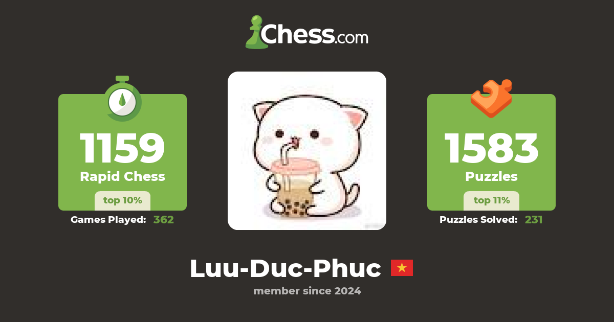 thu hoài lưu (Luu-Duc-Phuc) - Chess Profile - Chess.com