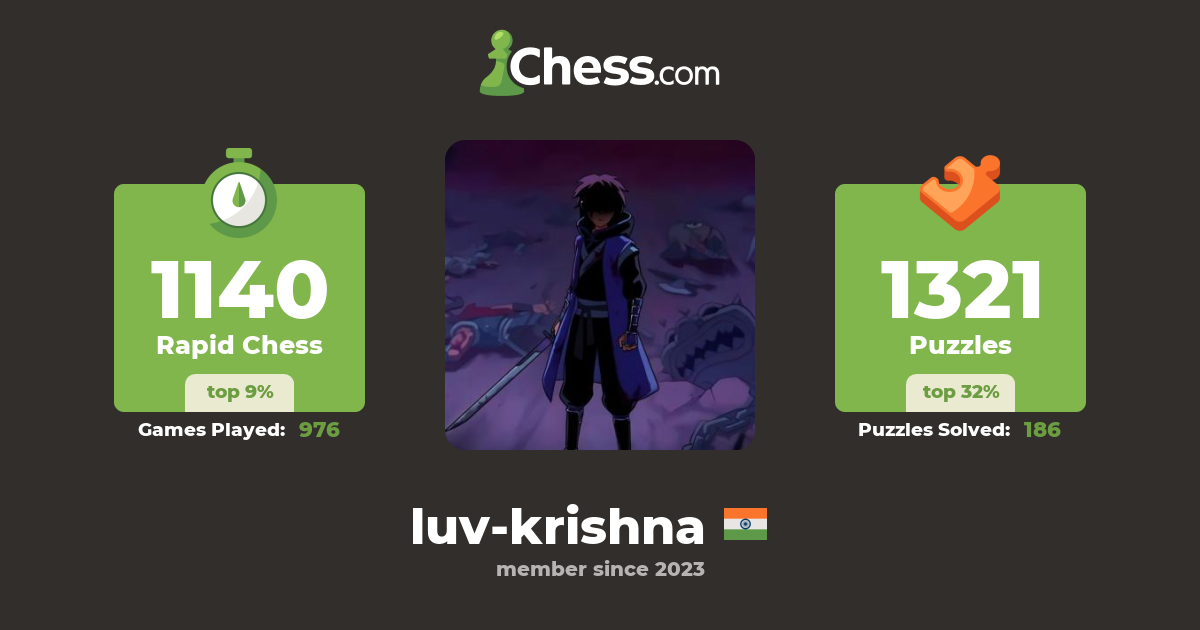 Krishna (luv-krishna) - Chess Profile - Chess.com