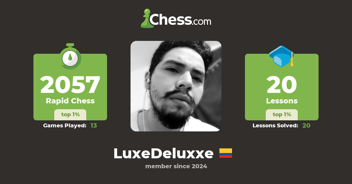 Jason Rojas (LuxeDeluxxe) - Chess Profile - Chess.com