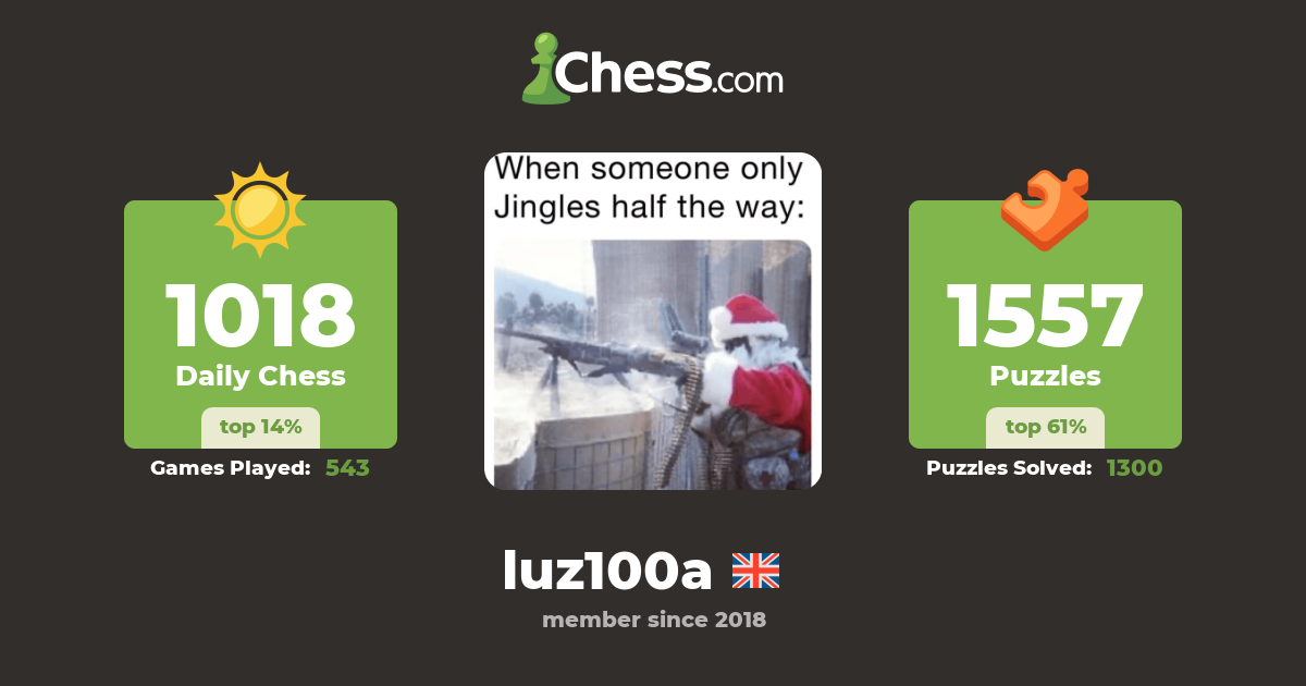 Jordan (luz100a) - Chess Profile - Chess.com