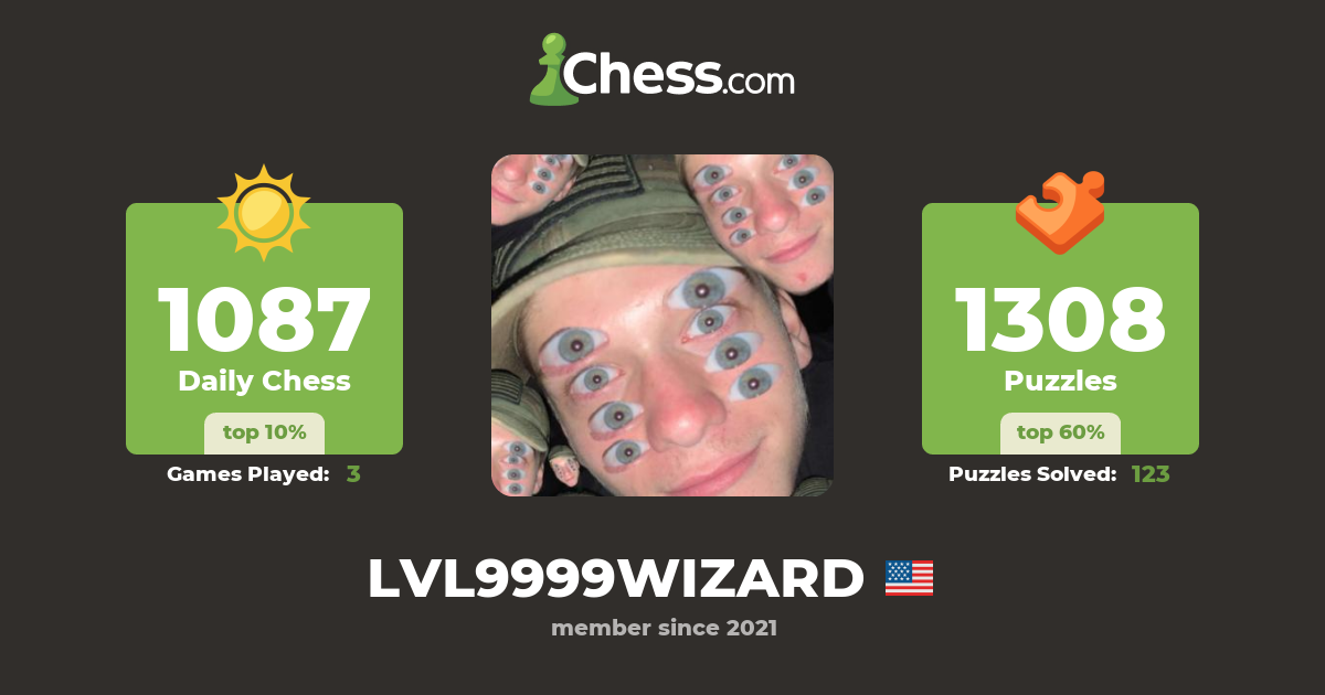 LVL9999WIZARD - Chess Profile - Chess.com