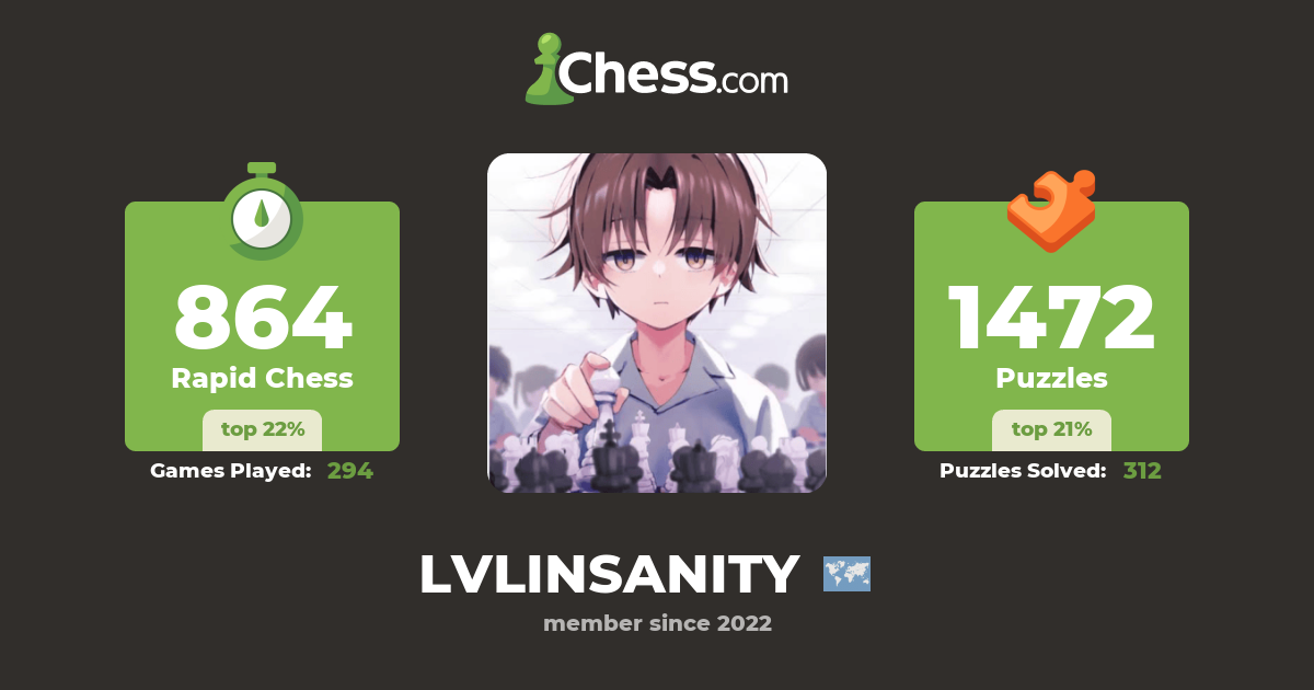 SANS (LVLINSANITY) - Chess Profile - Chess.com