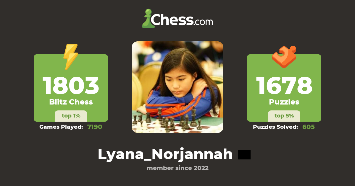 Lyana_Norjannah - Chess Profile - Chess.com