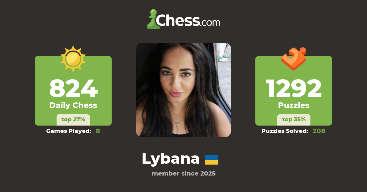 Luyba Marych (Lybana) - Chess Profile - Chess.com