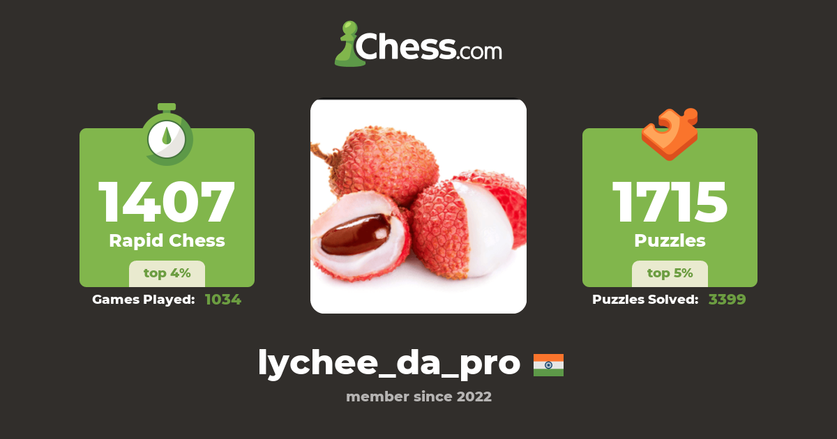 lychee_da_pro - Chess Profile - Chess.com