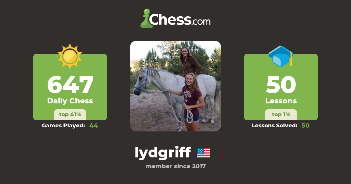 Lydia Griffith (lydgriff) - Chess Profile - Chess.com
