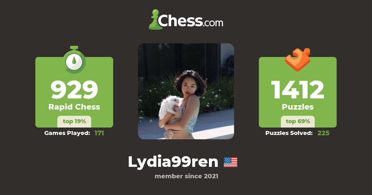 Lydia Ren (Lydia99ren) - Chess Profile - Chess.com