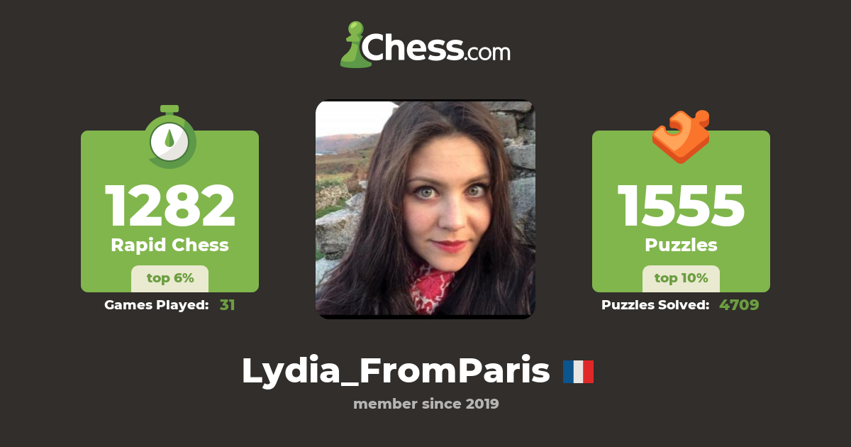 Lydia L (Lydia_FromParis) - Chess Profile - Chess.com
