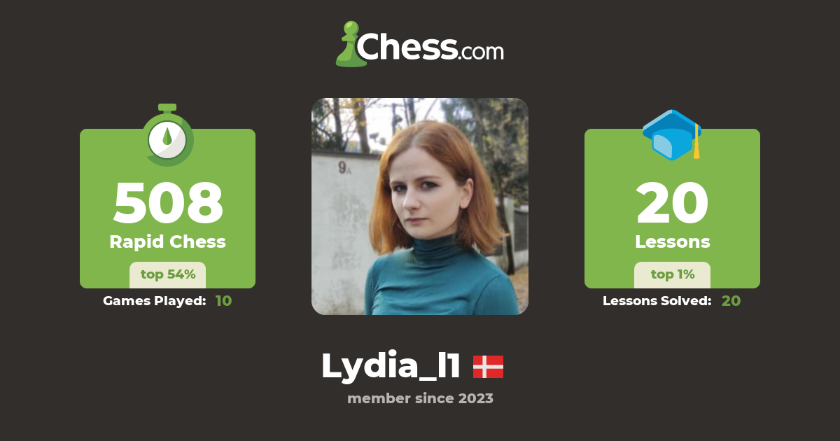 Lydia (Lydia_l1) - Chess Profile - Chess.com