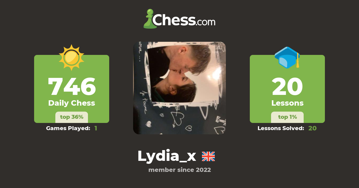 Lydia_x - Chess Profile - Chess.com