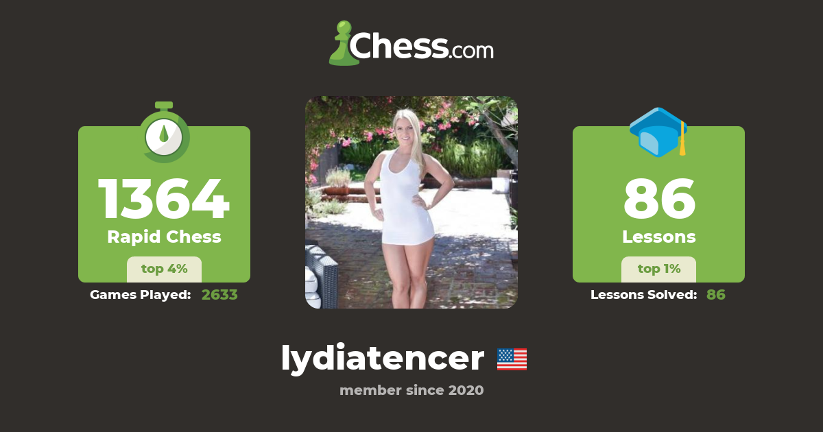 Lydia tencer (lydiatencer) - Chess Profile - Chess.com
