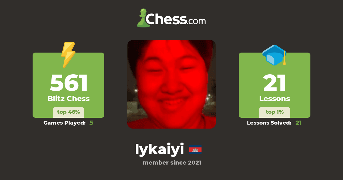 ly Kaiyi (lykaiyi) - Chess Profile - Chess.com