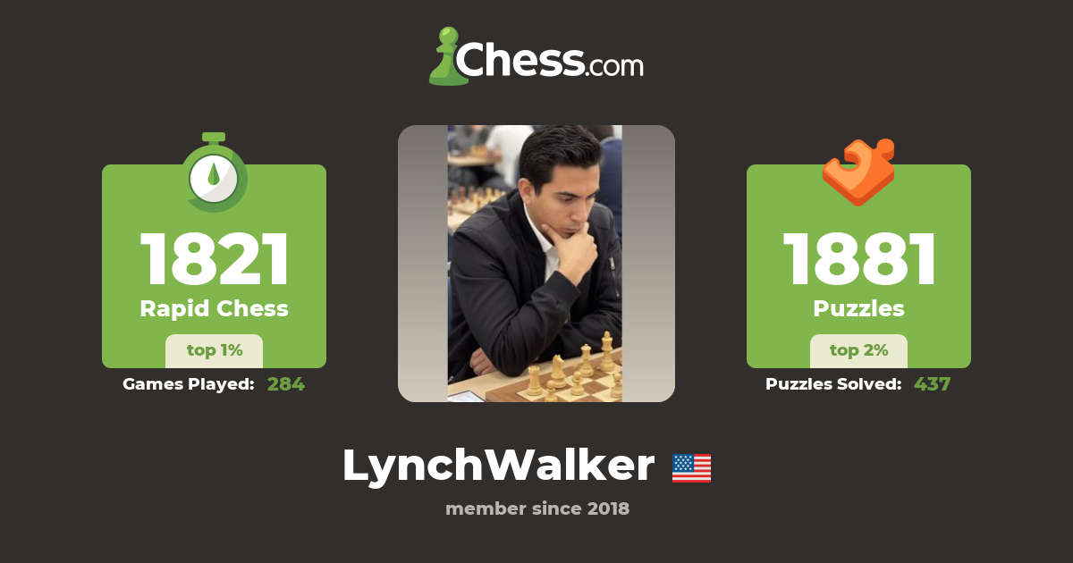 Lewis Lynch (LynchWalker) - Chess Profile - Chess.com
