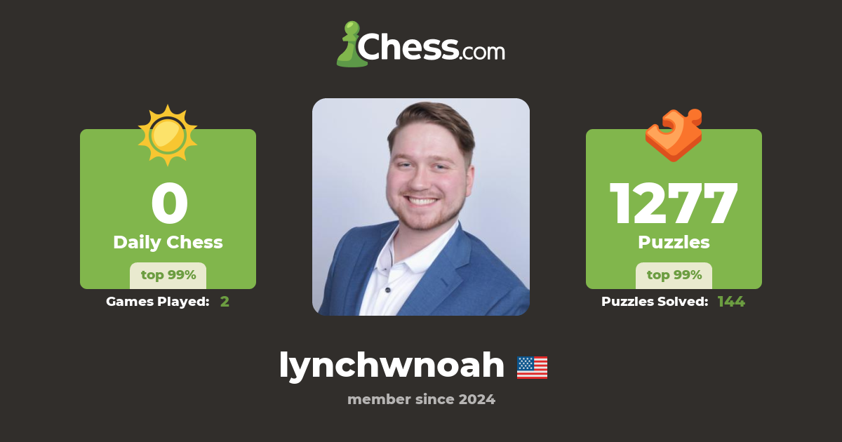 Noah Lynch (lynchwnoah) - Chess Profile - Chess.com