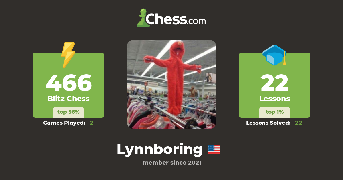 Kendall Boring (Lynnboring) - Chess Profile - Chess.com