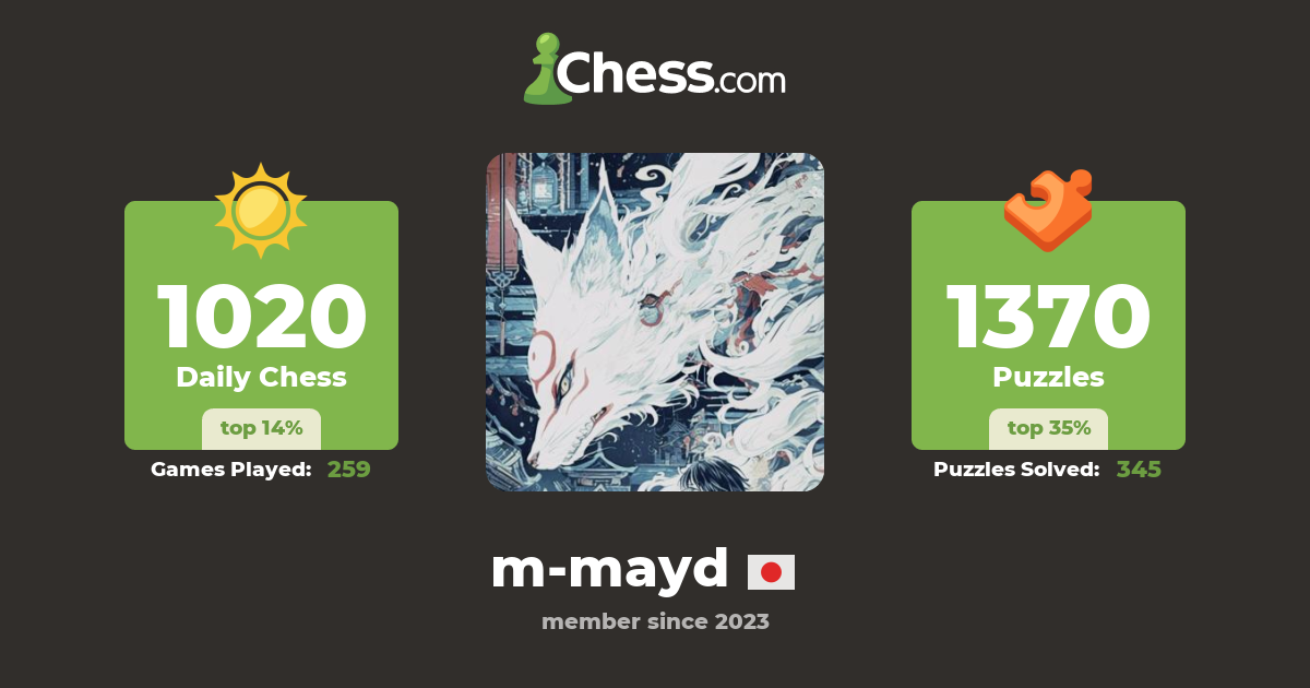 m-mayd - Chess Profile - Chess.com