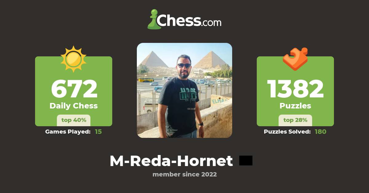 Mohamed Reda (M-Reda-Hornet) - Chess Profile - Chess.com