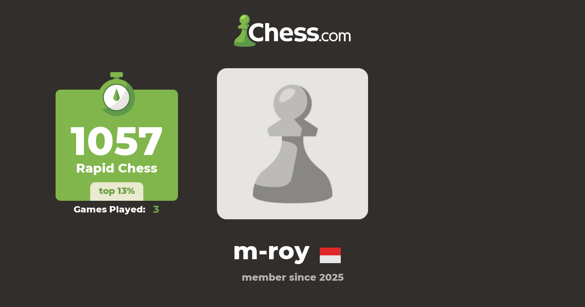 m-roy - Chess Profile - Chess.com