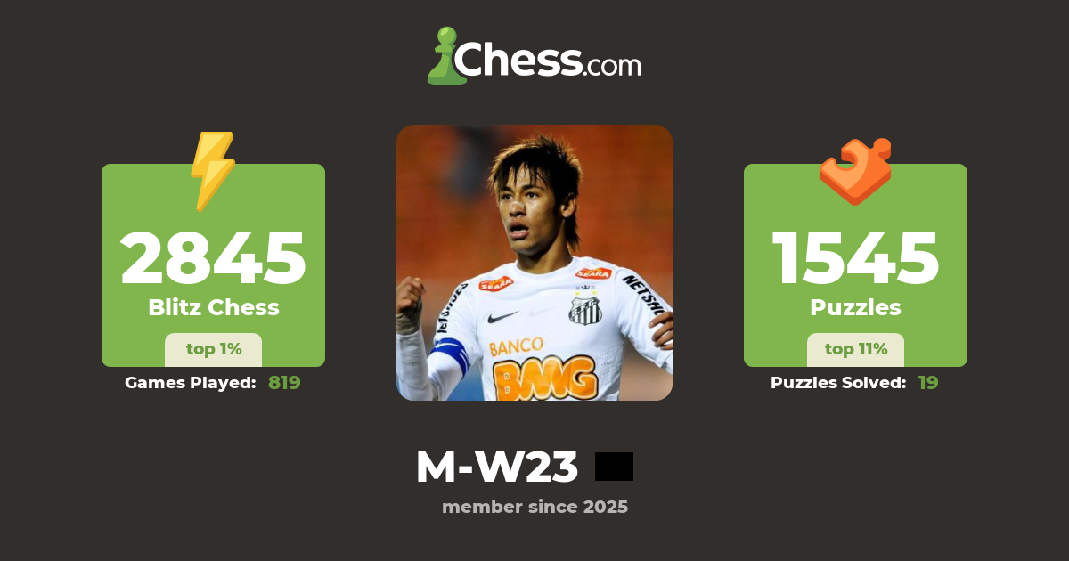 FM Mina Wael Sabry (M-W23) - Chess Profile - Chess.com