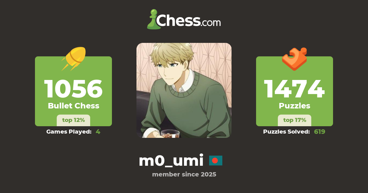 Faija Mehjabin Moumi (m0_umi) - Chess Profile - Chess.com