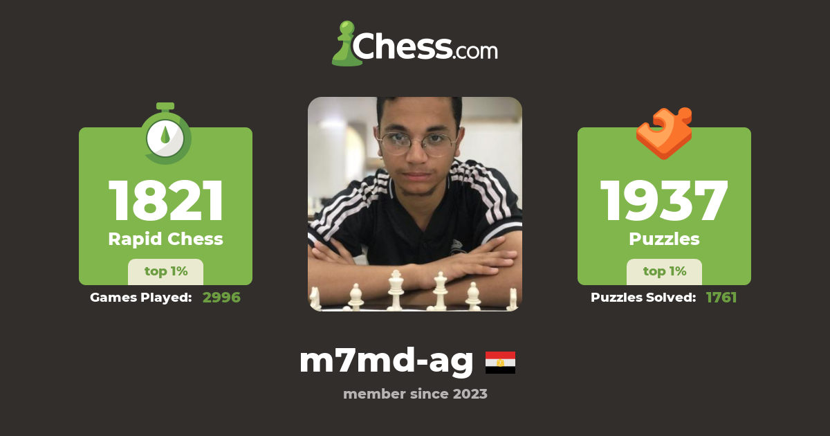 m7md-ag - Chess Profile - Chess.com