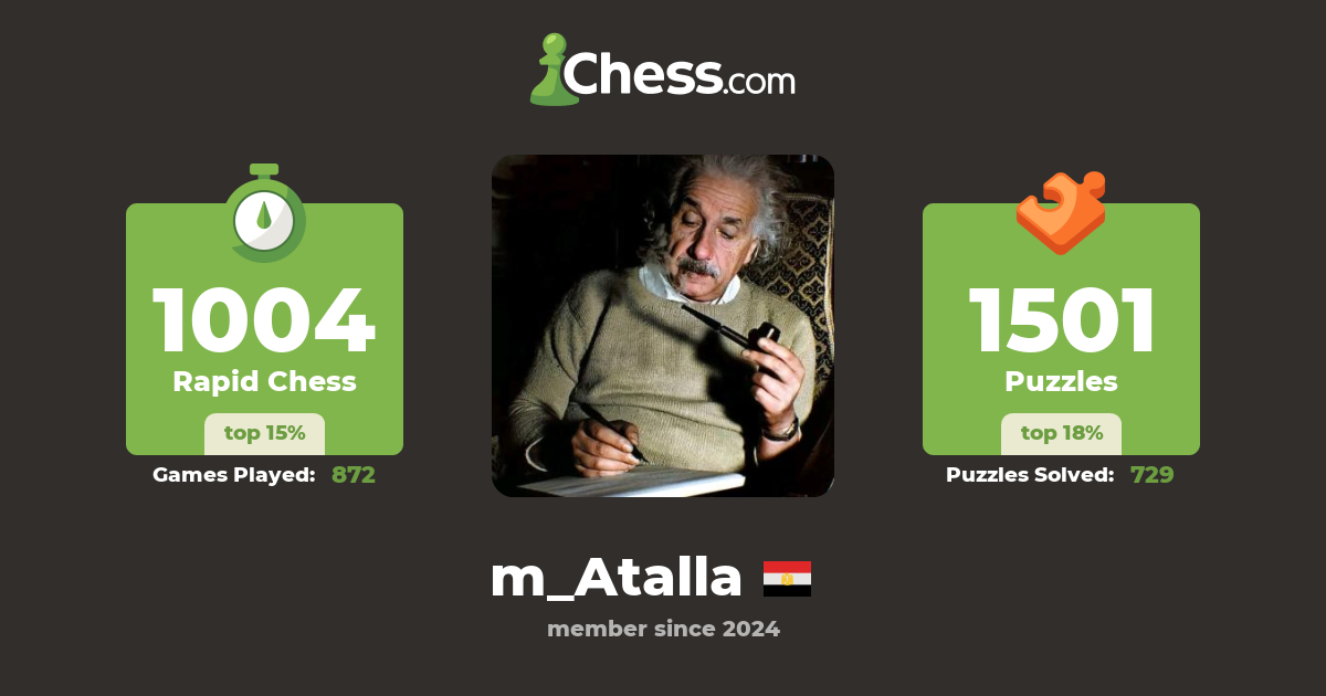 m_Atalla - Chess Profile - Chess.com