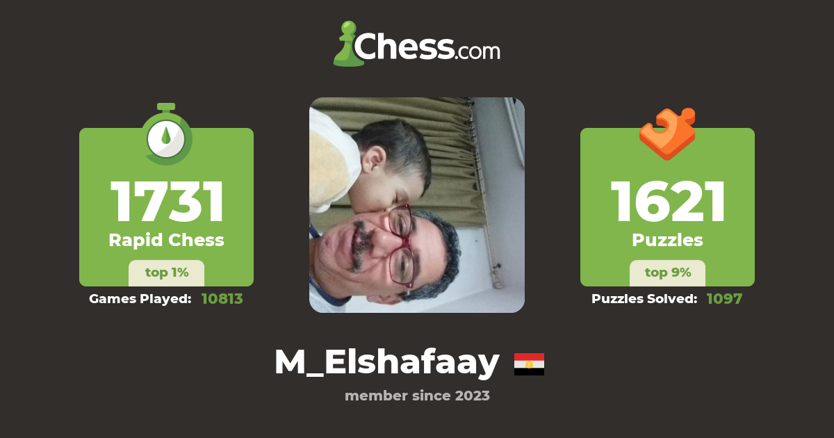 Muhammad Elsayed (M_Elshafaay) - Chess Profile - Chess.com