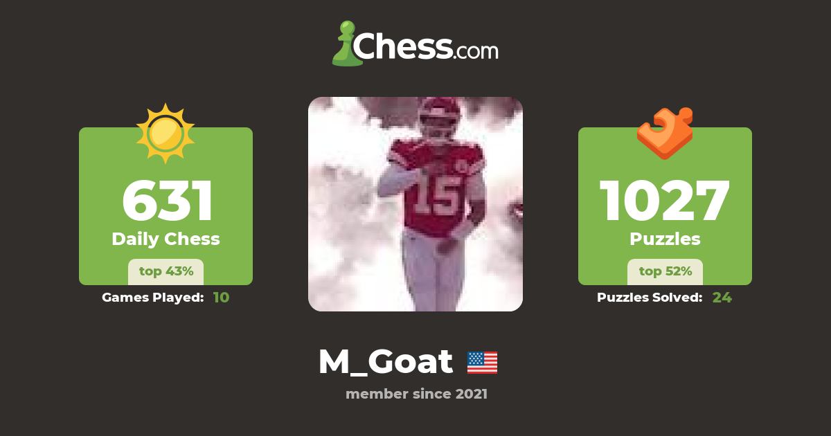 Jase Haley (M_Goat) - Chess Profile - Chess.com