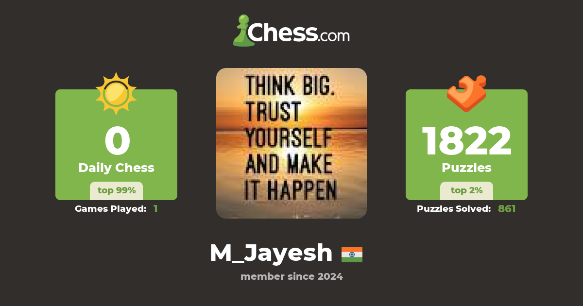 Jayesh Meena (M_Jayesh) - Chess Profile - Chess.com