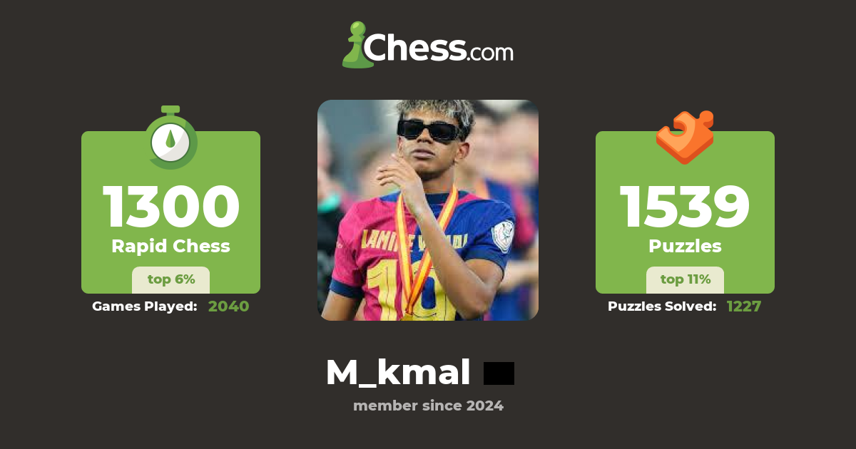 M_kmal - Chess Profile - Chess.com