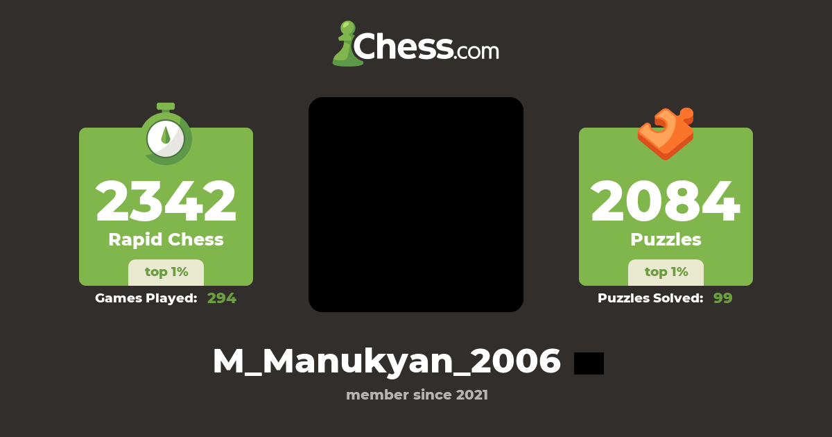 M_Manukyan_2006 - Chess Profile - Chess.com