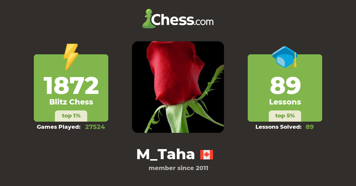 M_Taha - Chess Profile - Chess.com