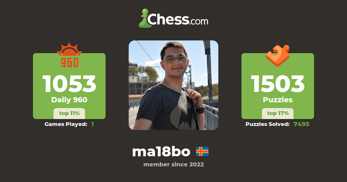 Ma Bo (ma18bo) - Chess Profile - Chess.com
