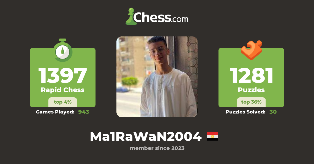 Maroo Ahmed (Ma1RaWaN2004) - Chess Profile - Chess.com