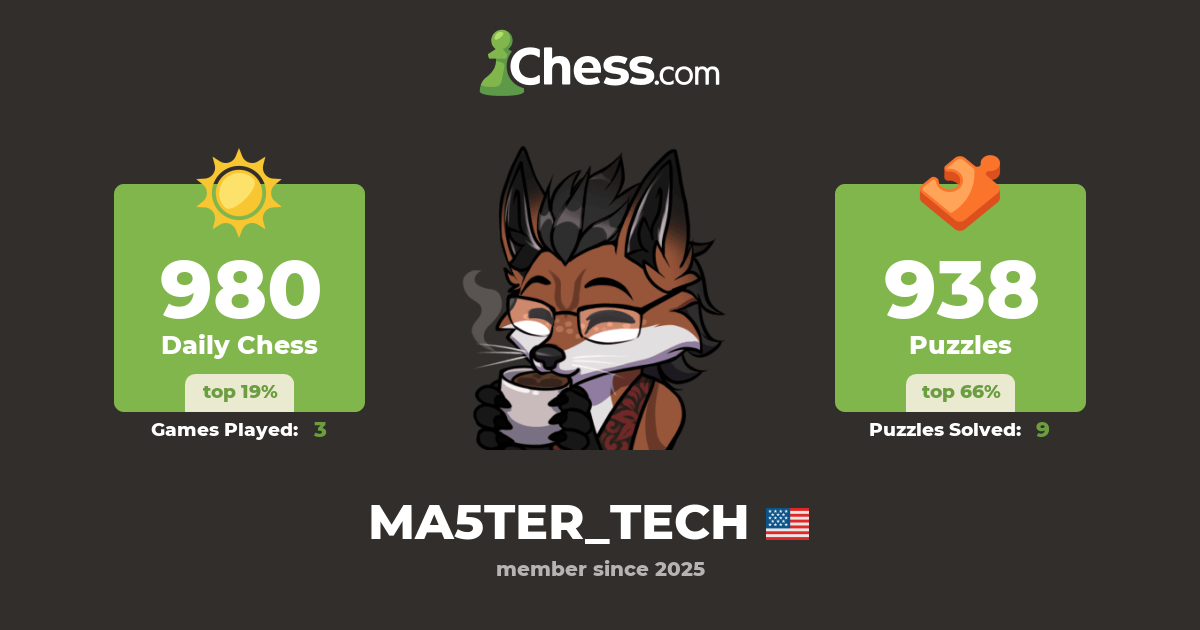 MA5TER_TECH - Chess Profile - Chess.com
