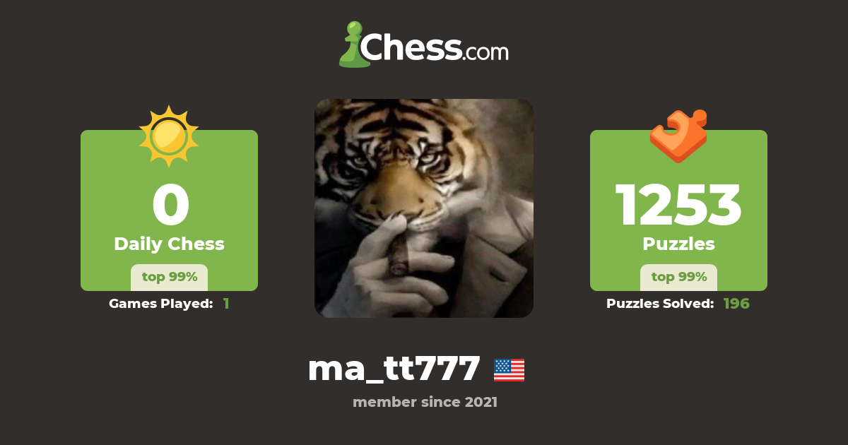 Matt (ma_tt777) - Chess Profile - Chess.com