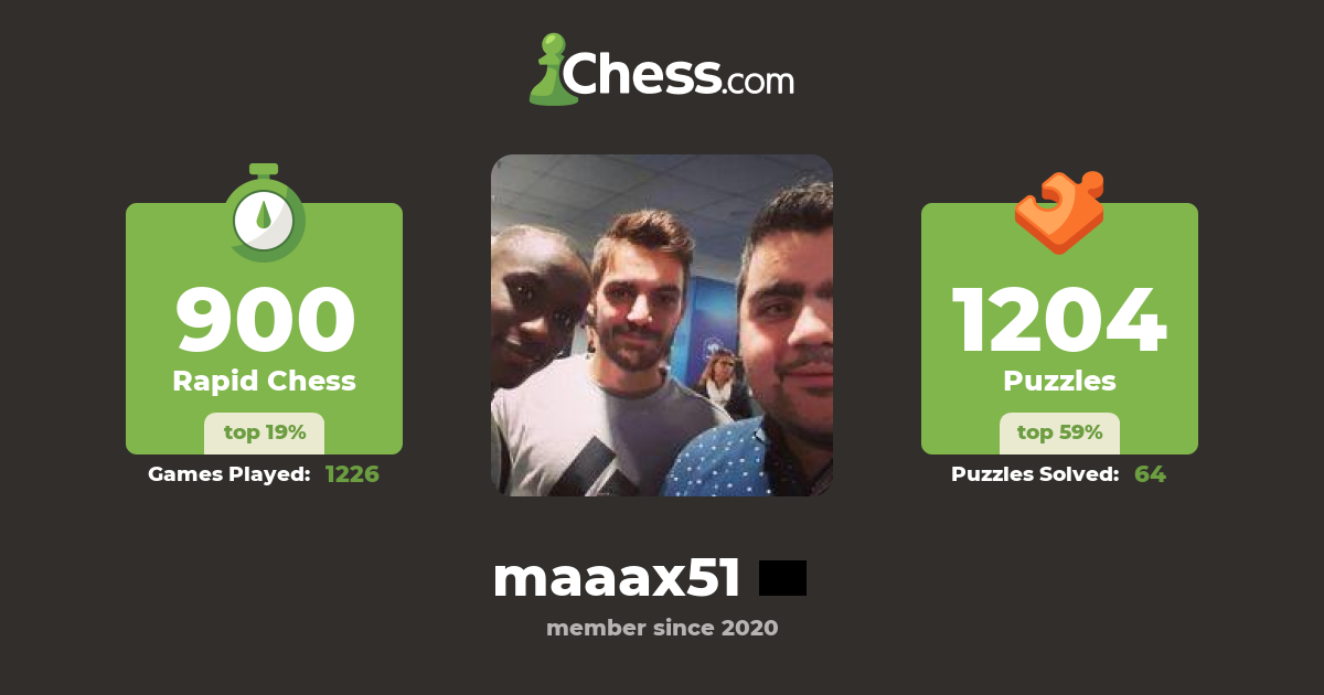 Maxime Horreaux (maaax51) - Chess Profile - Chess.com