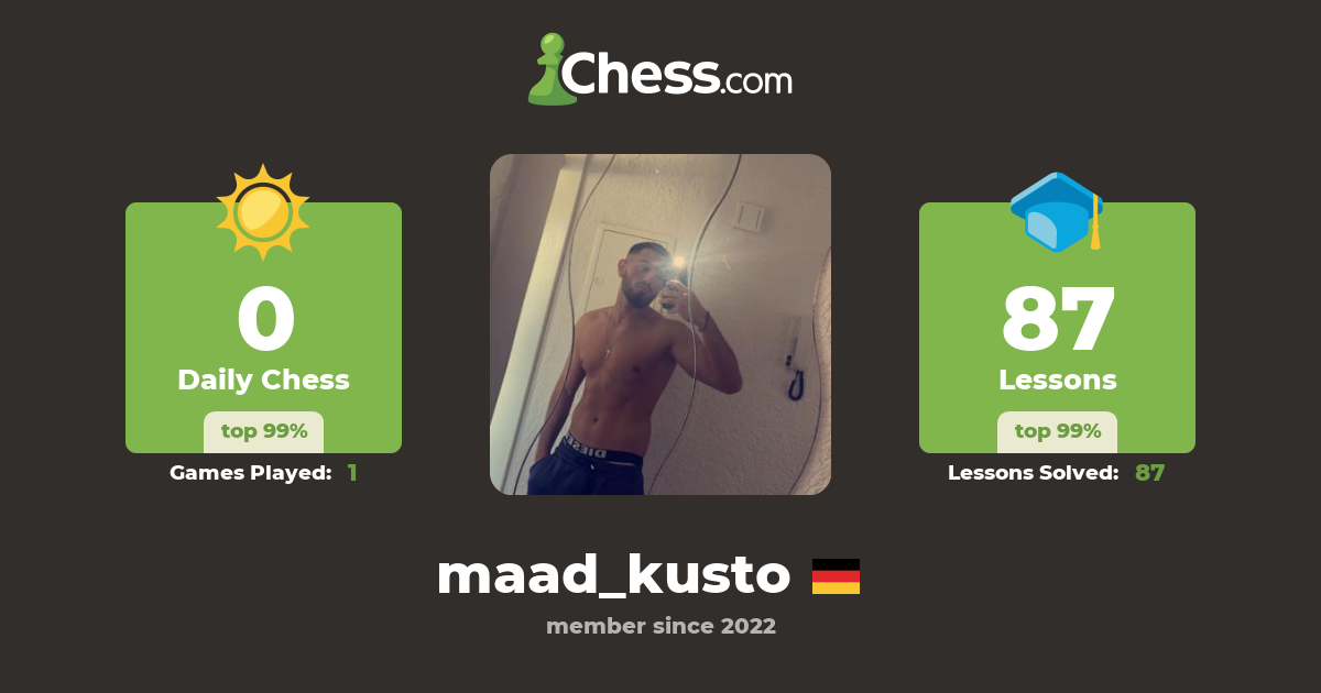 maad_kusto - Chess Profile - Chess.com