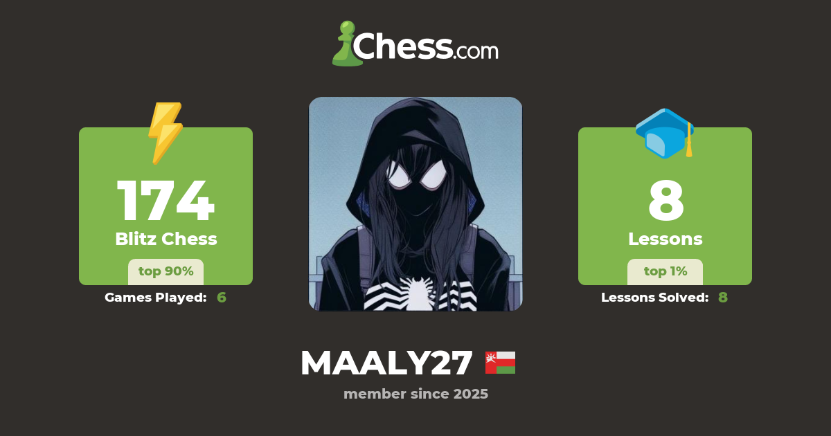 Spider-Woman (MAALY27) - Chess Profile - Chess.com