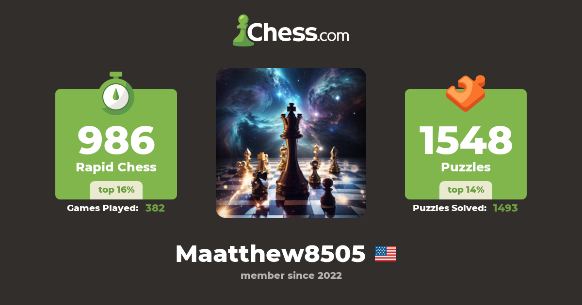 Matthew Siple (Maatthew8505) - Chess Profile - Chess.com