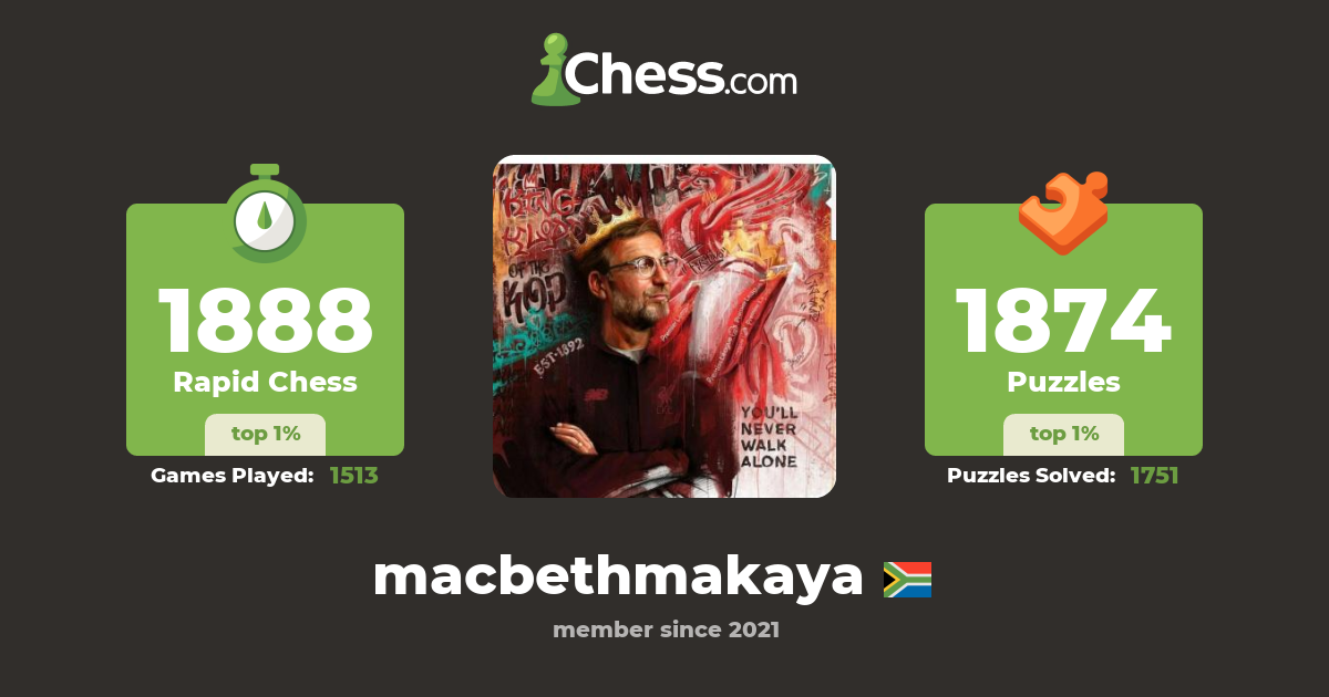 Macbeth Makaya (macbethmakaya) - Chess Profile - Chess.com