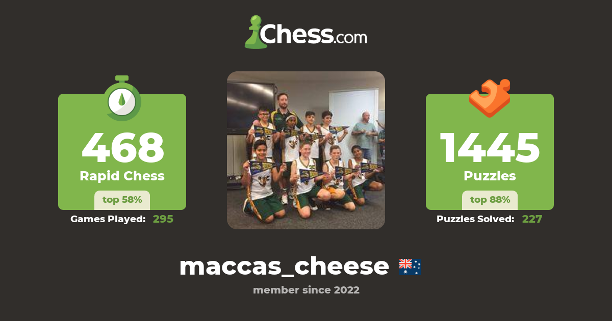 maccas_cheese - Chess Profile - Chess.com