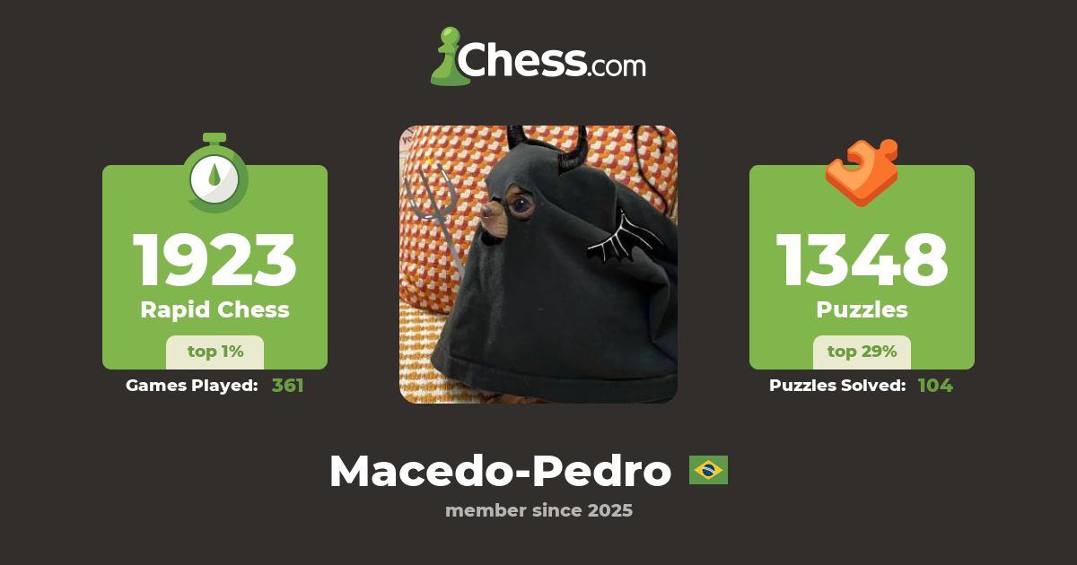 Macedo-Pedro - Chess Profile - Chess.com