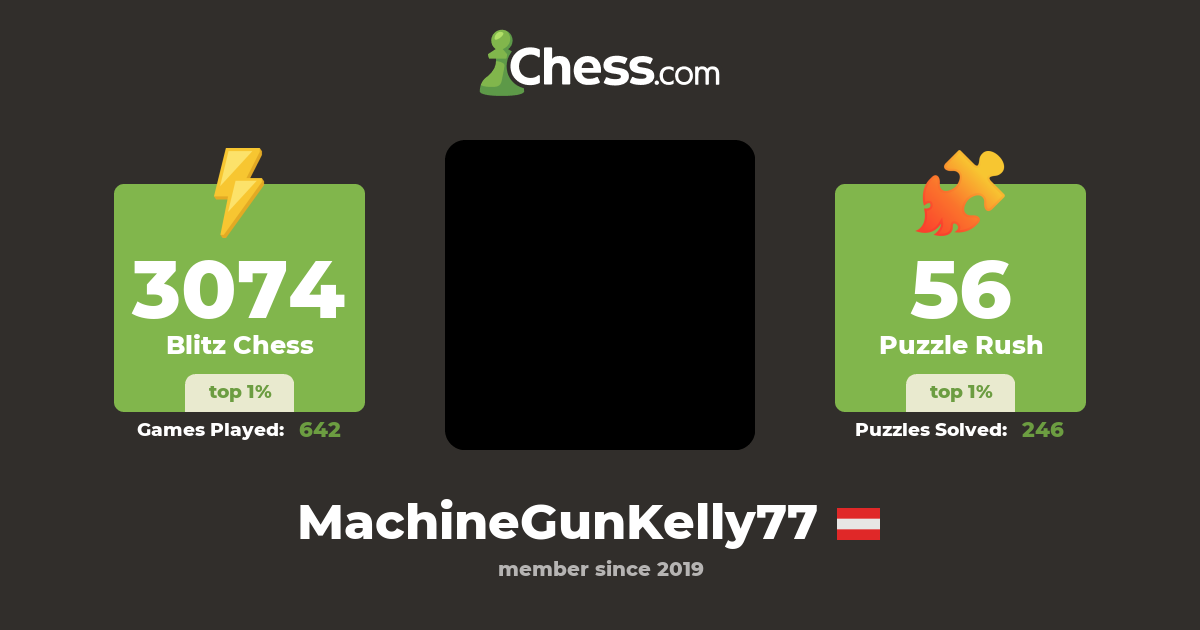 GM MachineGunKelly77 - Chess Profile - Chess.com