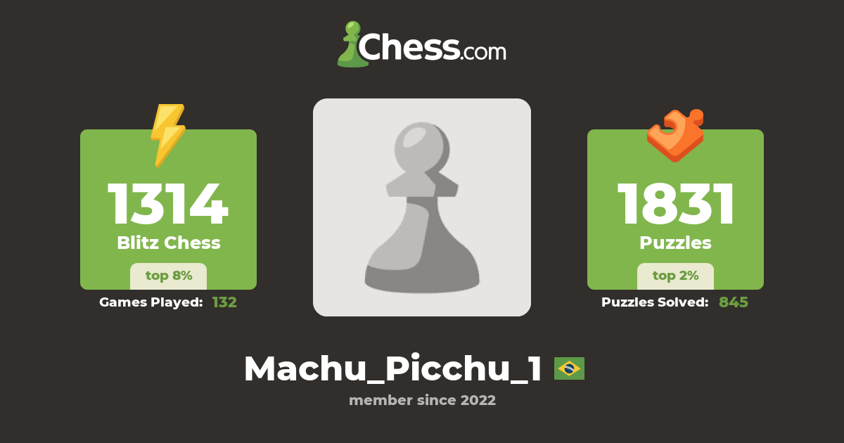 Almir Alves de Arruda (Machu_Picchu_1) - Chess Profile - Chess.com