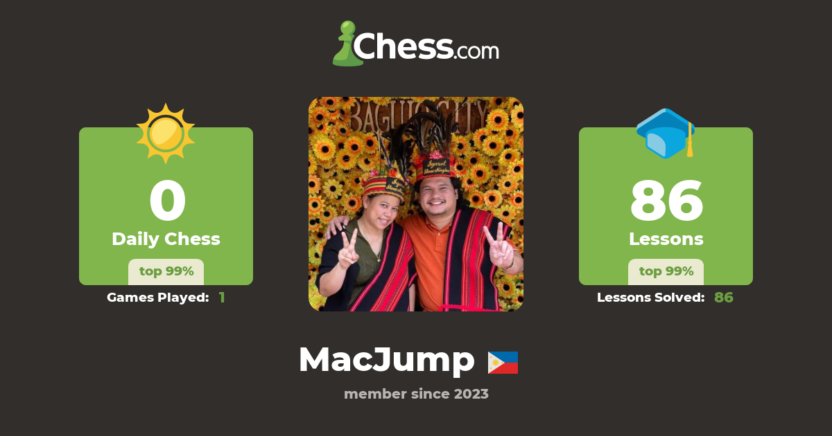 MAC JUMP (MacJump) - Chess Profile - Chess.com