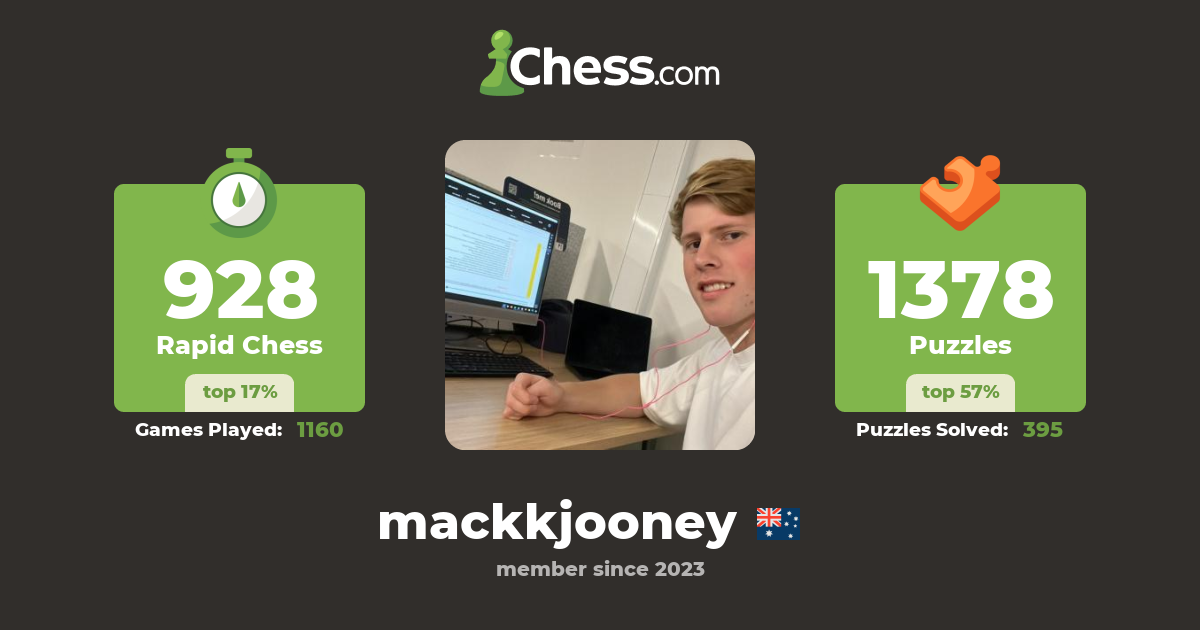 Jack Mooney (mackkjooney) - Chess Profile - Chess.com