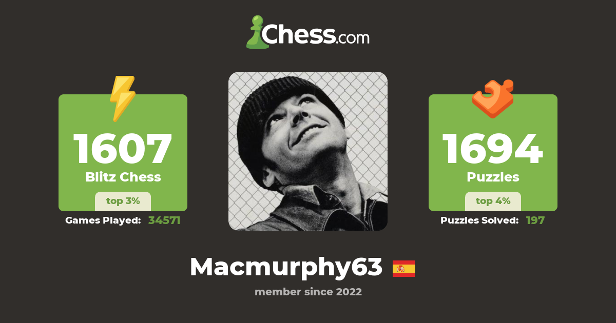 Macmurphy63 - Chess Profile - Chess.com